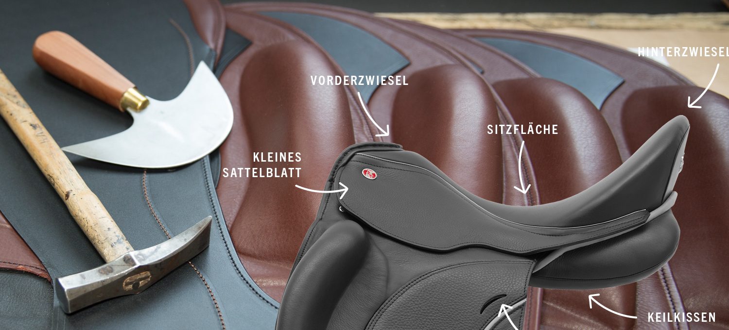 Aufbau des Sattels – aus welchen Teilen besteht der Sattel? – kiefferMAG