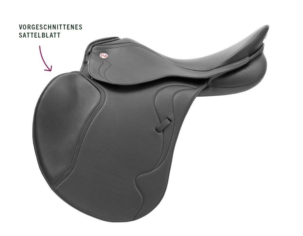 Aufbau des Sattels – aus welchen Teilen besteht der Sattel? – kiefferMAG